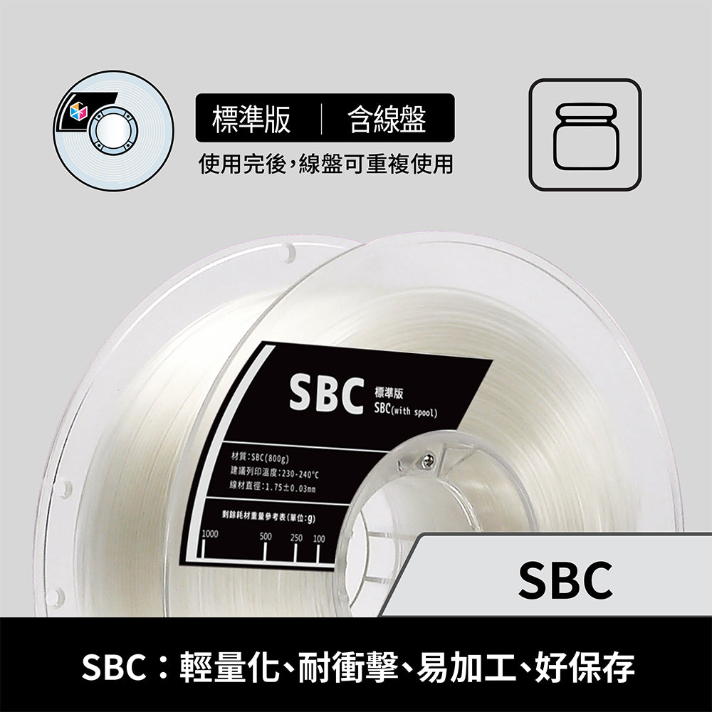 SBC標準版 – 彩家科技